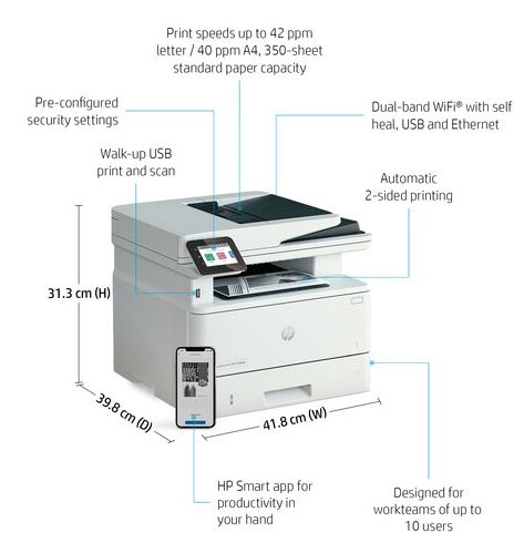 HP LaserJet Pro MFP 4101fdn A4 Mono Multifunction Printer